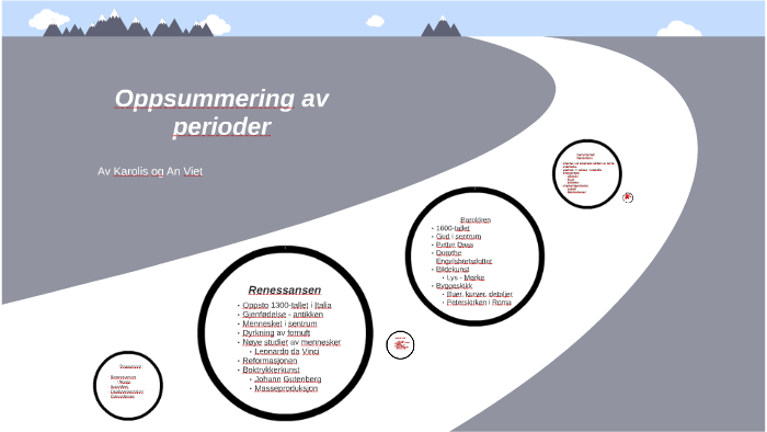 Oppsummering av perioder by An Viet Nguyen on Prezi