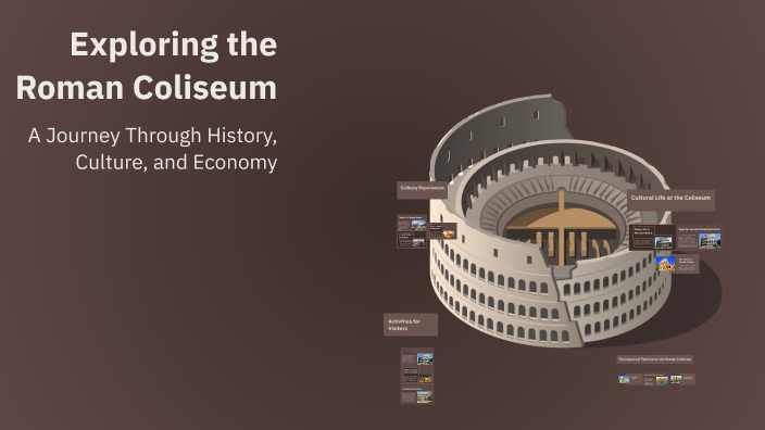 Exploring the Roman Coliseum by nelson santos on Prezi