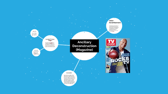 Ancillary Deconstruction by Noah Cowley on Prezi
