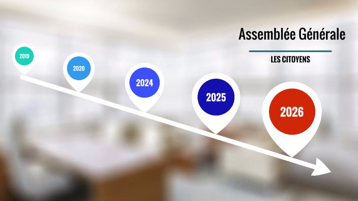 by David COURTOIS on Prezi