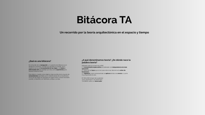 Bitacora TA- Nicolás Lombardero by Nico Lombardero on Prezi