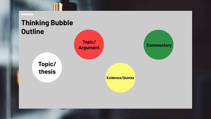 thinking bubble by Jai Smith on Prezi