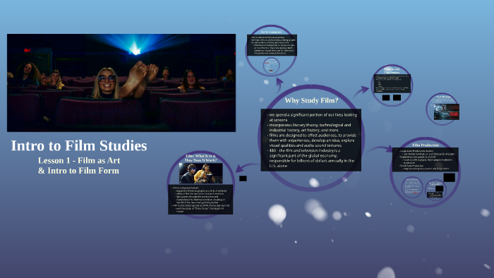 Intro to Film Studies by Matthew Smith on Prezi