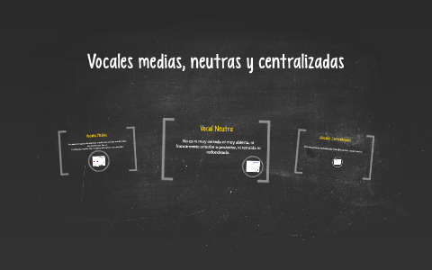 Vocales medias, neutras y centralizadas by Jaritza Luna Cardona on Prezi