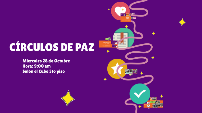 CÍRCULOS DE PAZ by Raquel Vargas on Prezi