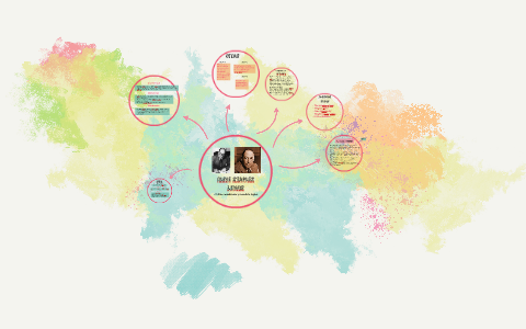 C.s. lewis by Paulina Schüssler on Prezi