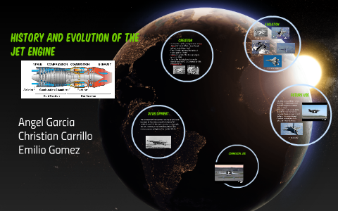 history and evolution of the jet engine by angel garcia on Prezi