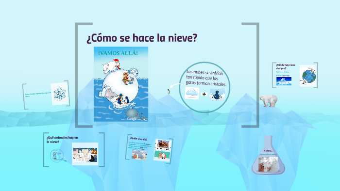 ¿Cómo se hace la nieve? by Elisa Guerrero Martínez on Prezi