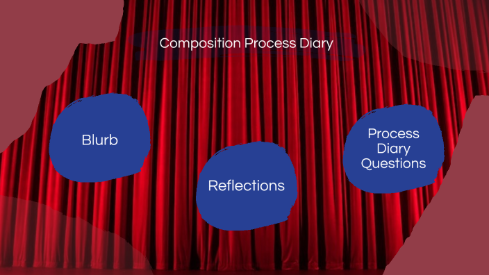 Composition Process Diary by Nickolai Pollard on Prezi