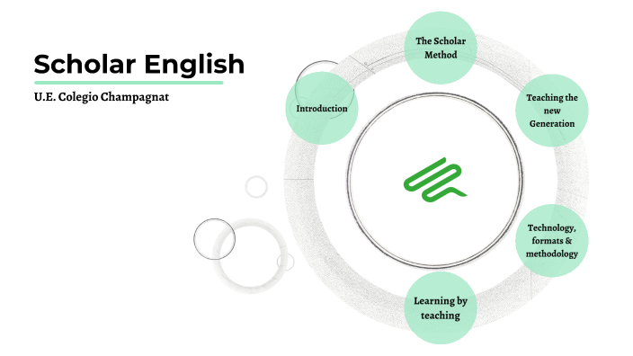 Scholar by Scholar English Institute on Prezi