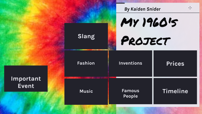 1960 by Kaiden Snider on Prezi