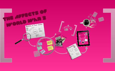 How World War 2 Changed the World by Natalie Stevenson on Prezi