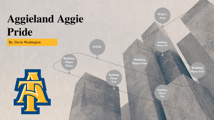 Aggieland Aggie Pride by Devin Washington on Prezi
