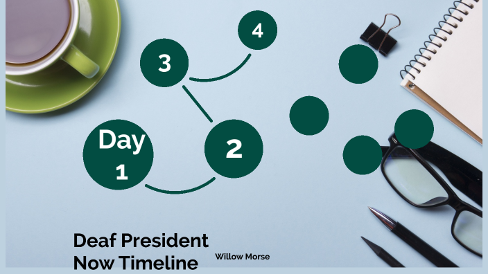 Deaf President Now Timeline by Willow Morse on Prezi