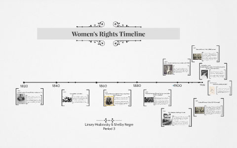 Women's Rights Timeline by Shelby N on Prezi