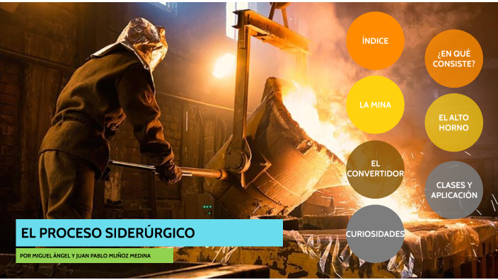 El proceso siderúrgico by M.A. Muñoz on Prezi