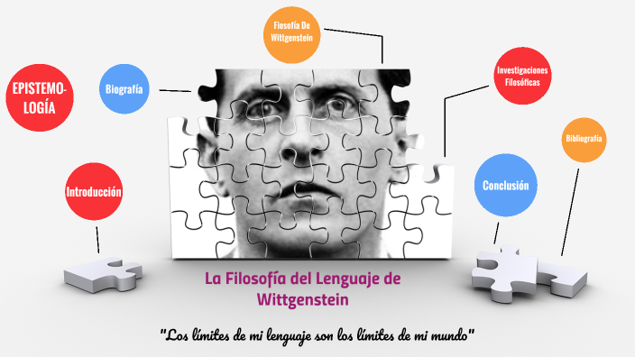 La Filosofia Del Lenguaje de Wittgenstein by Julian Leonel on Prezi