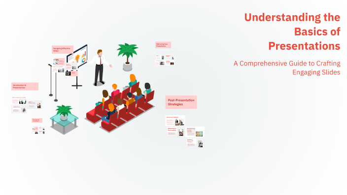 Understanding the Basics of Presentations by Keily Carlsen on Prezi