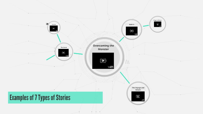 Examples of 7 Types of Stories by Hillary May on Prezi