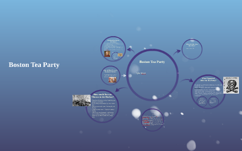 Boston Tea Party by on Prezi