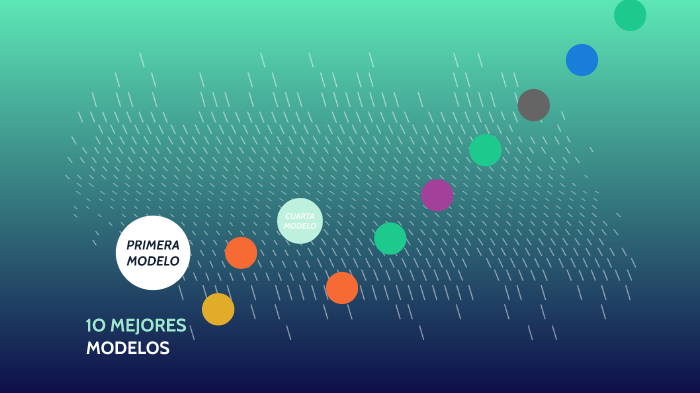 10 Mejores Modelos by Fanny Elizabeth Angamarca Angamarca on Prezi