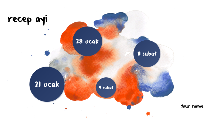 3 Aylar by Nesrin Duran on Prezi