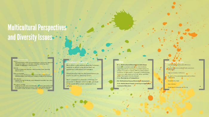 Multicultural Perspectives and Diversity Issues by Celia Delaney on Prezi