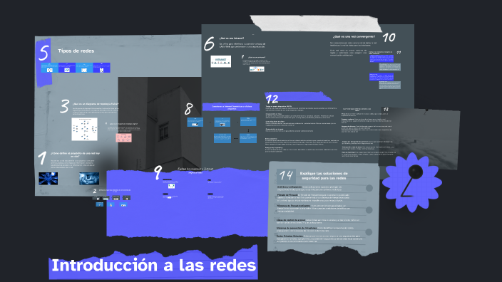 Introducción a las redes, CCNA 1 by YILBERTH FRANCESCO FALLAS CASTRO on Prezi