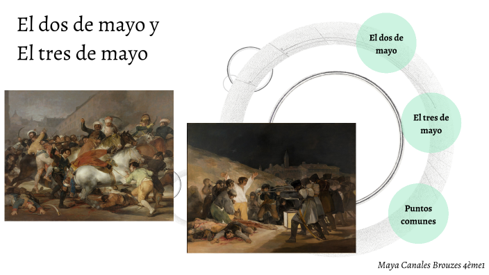 el dos y el tres de mayo by maya canales brouzes on Prezi
