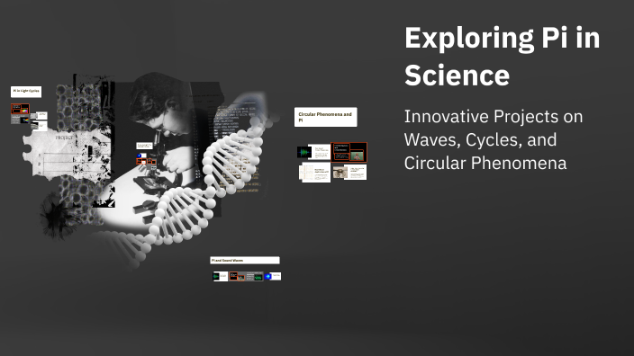 Exploring Pi in Science by Jiya Patel on Prezi