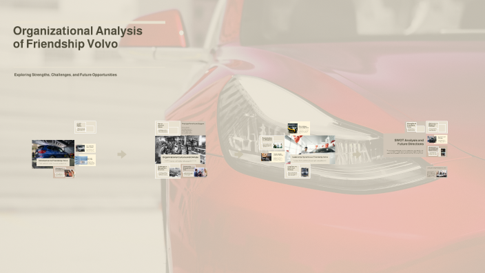 Organizational Analysis of Friendship Volvo by Joe Morrison on Prezi