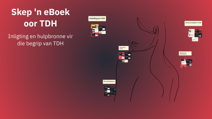 Skep 'n eBoek oor TDH by Curso de tdh Aqui vc entende mais sobre tdh on ...