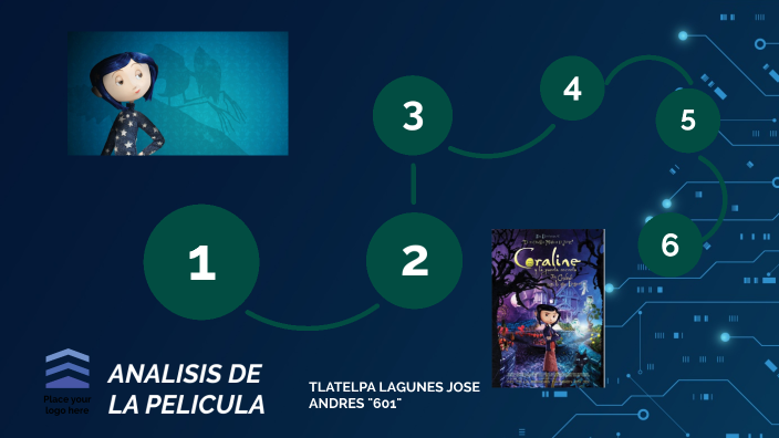 ANALISIS DE UNA PELICULA CON ANIMACIONES. by JOSE ANDRES TLATELPA ...