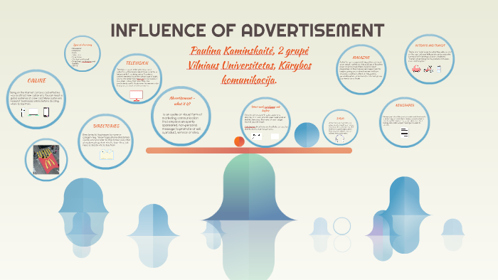 INFLUENCE OF ADVERTISEMENT by Paulina Kaminskaite on Prezi