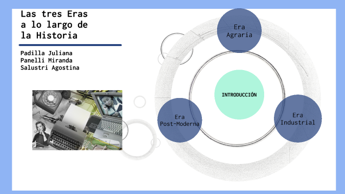 Las tres Eras a lo largo de la Historia by AgosJuliEven TIC on Prezi