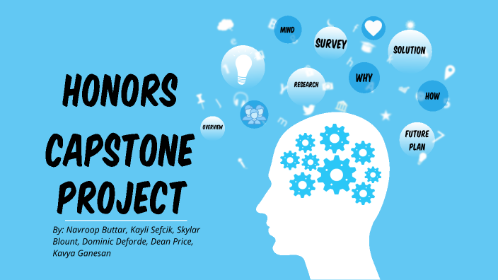 3rd period Honors Capstone by Kavya Ganesan on Prezi