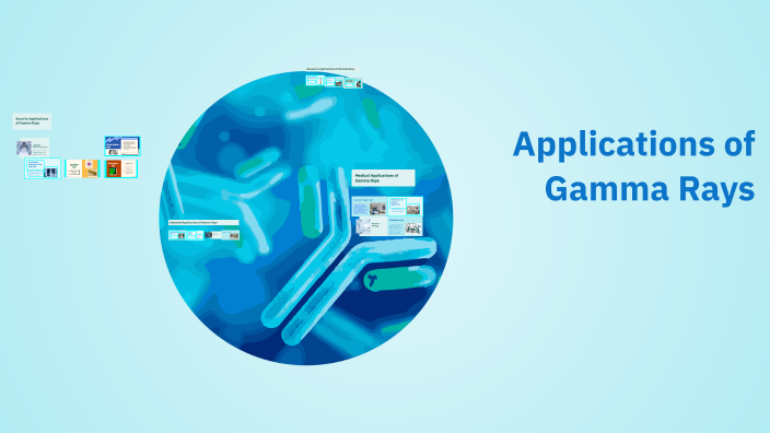 Applications of Gamma Rays by Rushendraprasad Atluri on Prezi