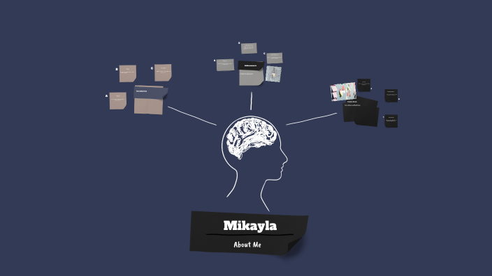 Mikayla by Mikayla Betone on Prezi