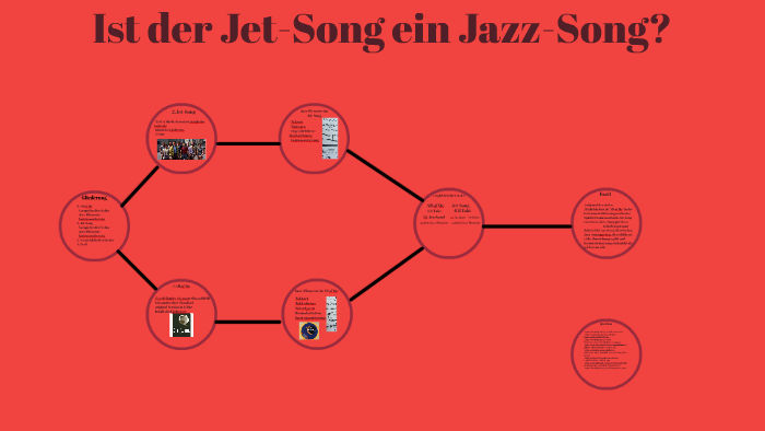 Ist der Jet-Song ein Jazz-Song? by Paul Vogler on Prezi