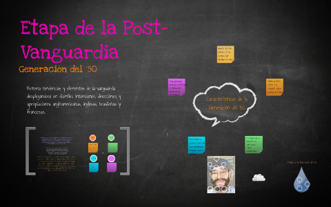 Etapa de la Post-Vanguardia by Leopoldo Centeno Roque on Prezi