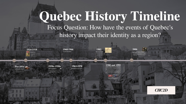 Quebec Timeline by Annabelle Kolomeisky on Prezi