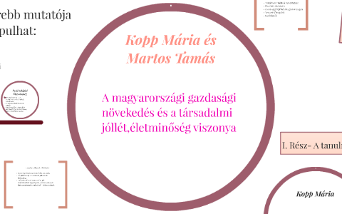 Kopp Mária és Martos Tamás by Laura Dimic on Prezi