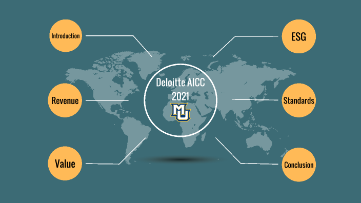 Deloitte Case Competition by Theresa Dillon on Prezi