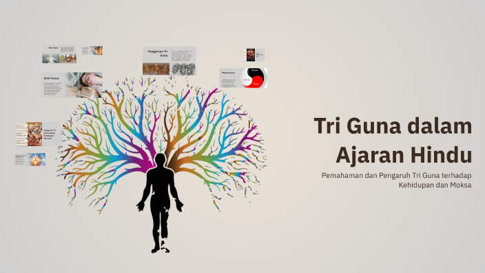 Tri Guna dalam Ajaran Hindu by IMO SS on Prezi