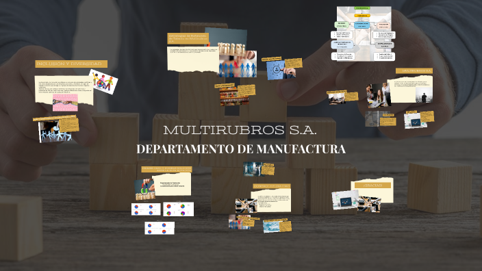MULTIRUBROS S.A. MANUFACTURA by Ever Medina on Prezi