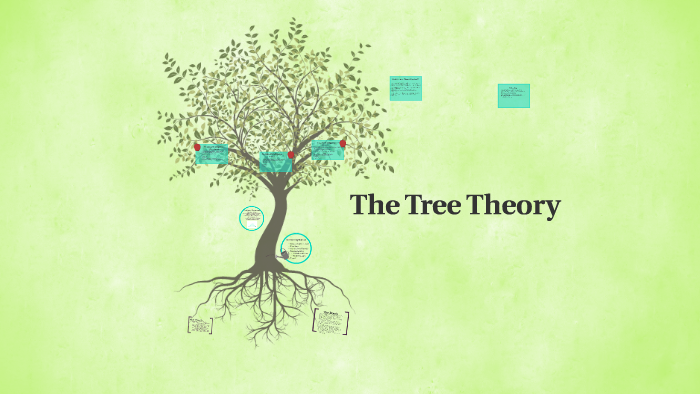 The Tree Theory by Julia Mcclafferty on Prezi