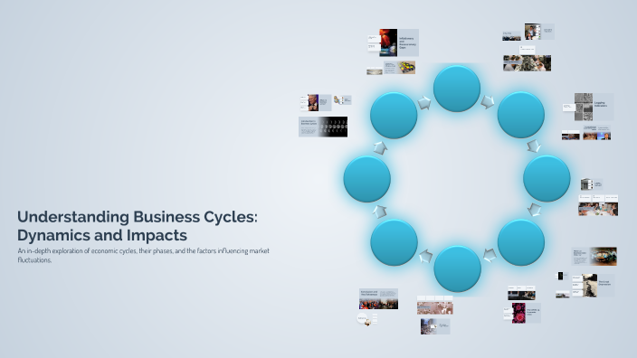 Understanding Business Cycles: Dynamics and Impacts by vidya ...