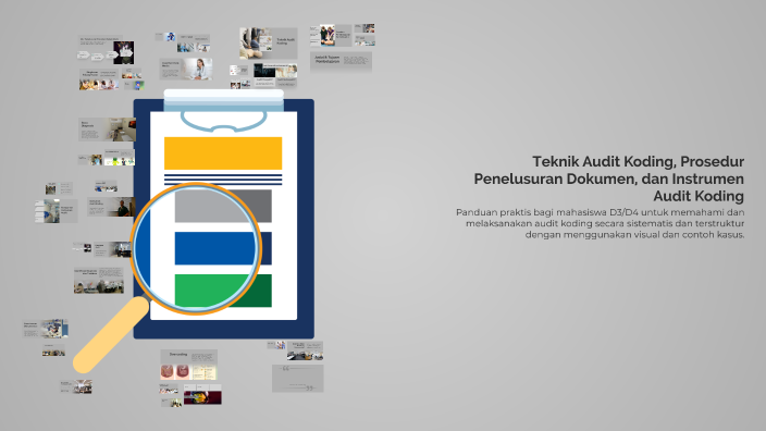Teknik Audit Koding, Prosedur Penelusuran Dokumen, dan Instrumen Audit ...
