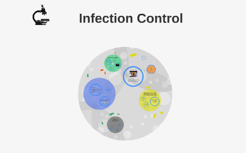 Infection Control by Melissa Zuber on Prezi