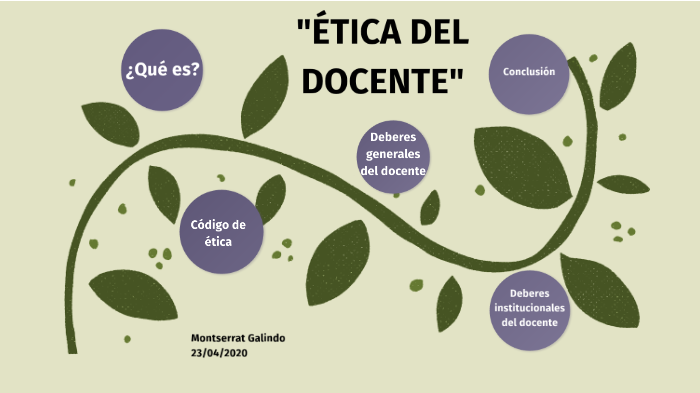 Ética del docente by Montse Galindo on Prezi
